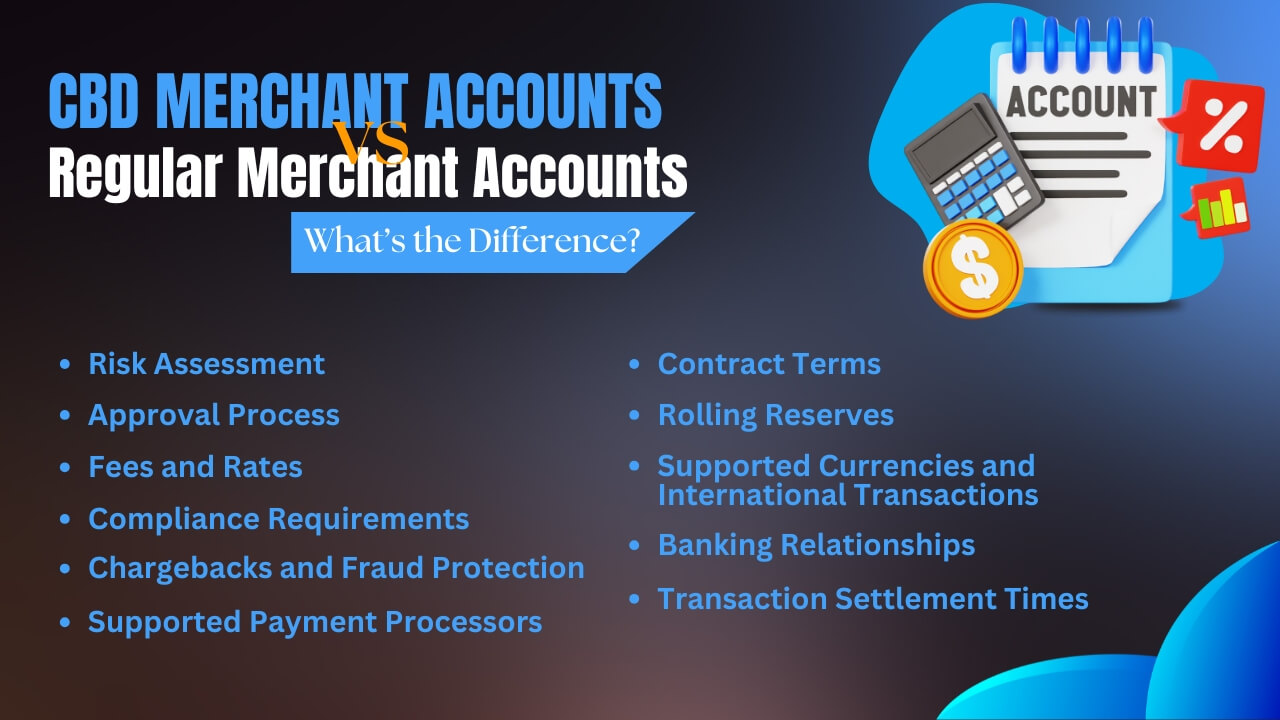 CBD Merchant Accounts vs. Regular Merchant Accounts: What’s the Difference? - CBD Merchant Solutions