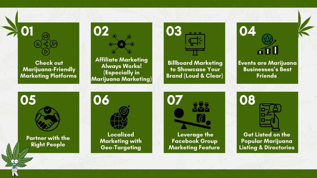 8 Best Marijuana Marketing Strategies to Know in 2025